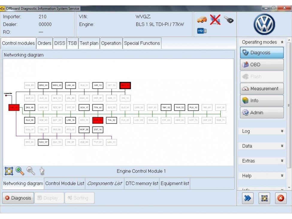 VW Audi Bentley Lamborghini dealer-level diagnostics, coding programming