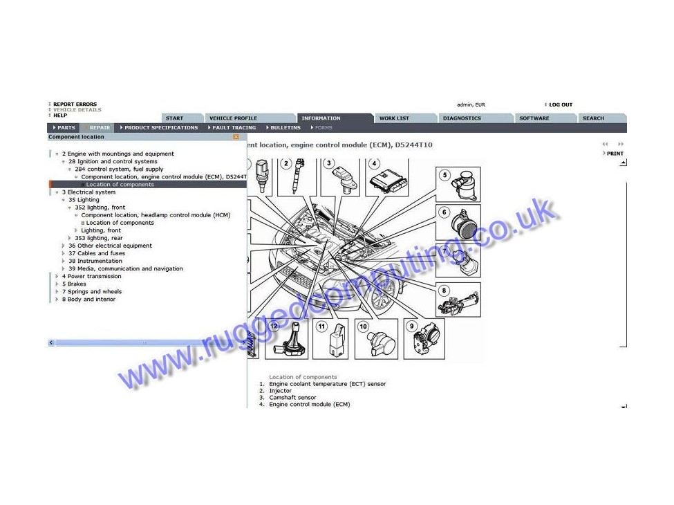 Land Rover Jaguar Scion Lexus Volvo diagnostics coding programming